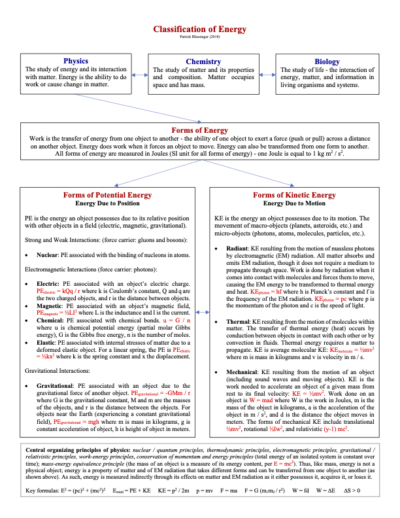 Bio | Patrick Blessinger